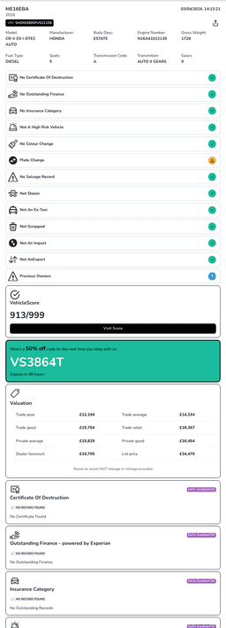 Are Mg Reliable | VehicleScore